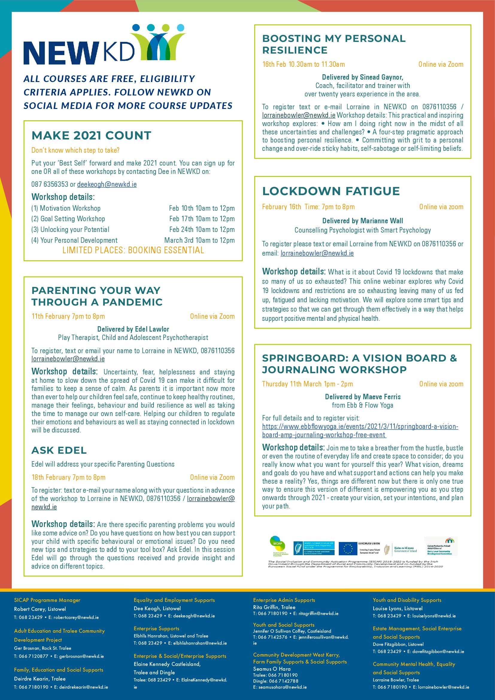 NEWKD Newsletter Spring 2021 – NEWKD