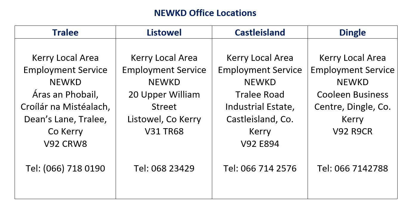 Kerry Local Area Employment Service – North East West Kerry Development ...