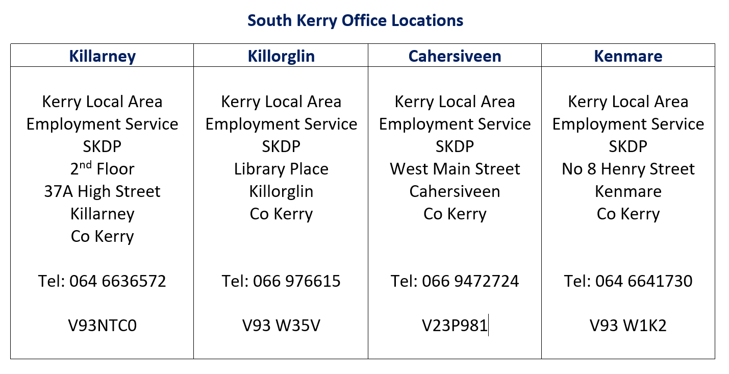 Kerry Local Area Employment Service – North East West Kerry Development ...