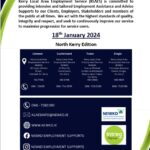 North East West Kerry Development Programme – Kerry Community Support